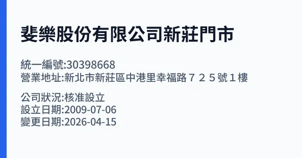 斐樂股份有限公司新莊門市的照片-統編 30398668(新北市) 公司登記資料與營業項目詳細圖表
