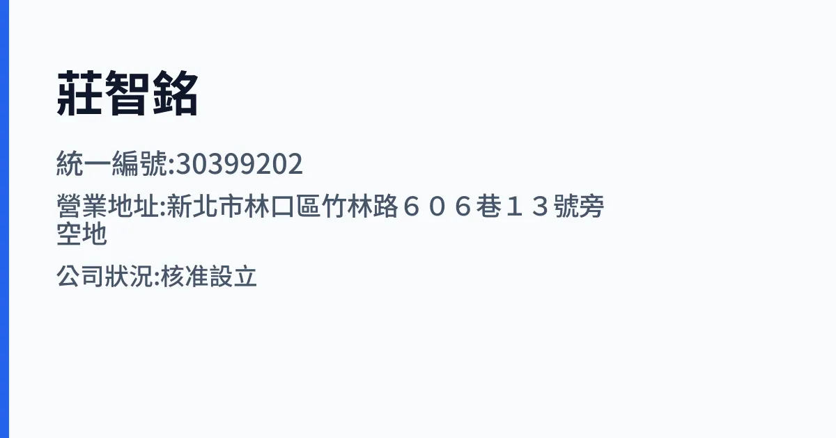 莊智銘 - 統編 30399202(新北市) 公司登記資料與營業項目詳細圖表