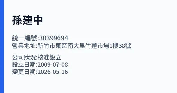 孫建中的照片-統編 30399694(新竹市) 公司登記資料與營業項目詳細圖表