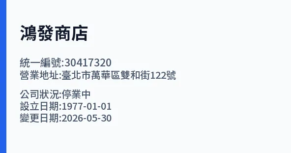 鴻發商店的照片-統編 30417320(臺北市) 公司登記資料與營業項目詳細圖表