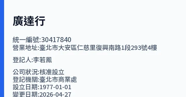 廣達行的照片-統編 30417840(臺北市) 公司登記資料與營業項目詳細圖表