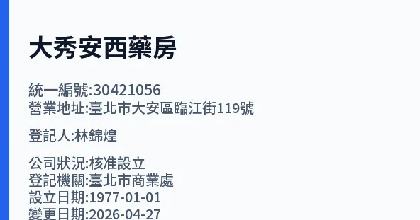 大秀安西藥房的照片-統編 30421056(臺北市) 公司登記資料與營業項目詳細圖表