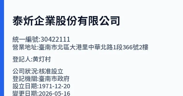 泰炘企業股份有限公司的照片-統編 30422111(臺南市) 公司登記資料與營業項目詳細圖表