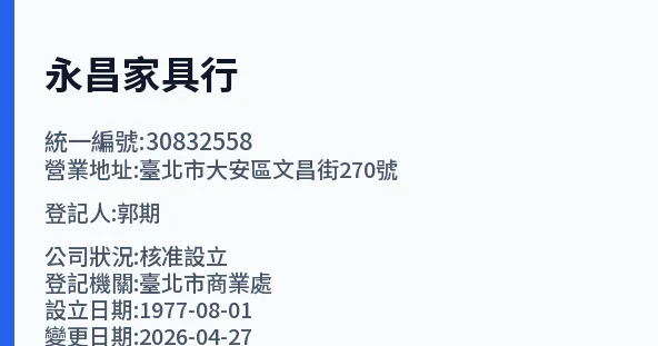 永昌家具行的照片-統編 30832558(臺北市) 公司登記資料與營業項目詳細圖表