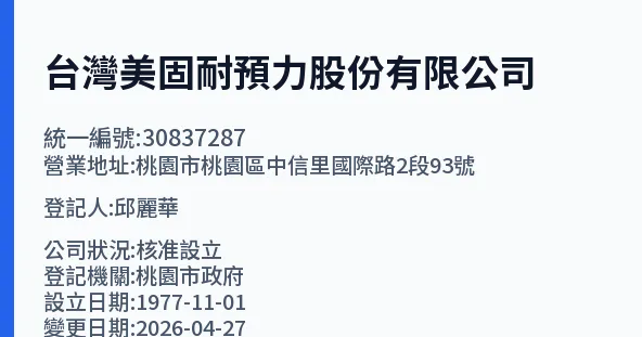 台灣美固耐預力股份有限公司的照片-統編 30837287(桃園市) 公司登記資料與營業項目詳細圖表