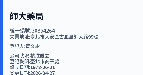 師大藥局的照片-統編 30854264(臺北市) 公司登記資料與營業項目詳細圖表