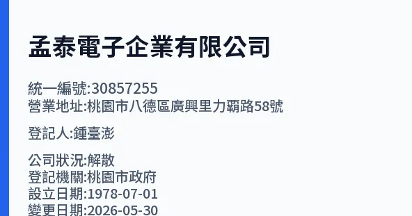 孟泰電子企業有限公司的照片-統編 30857255(桃園市) 公司登記資料與營業項目詳細圖表