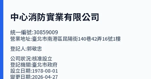 中心消防實業有限公司的照片-統編 30859009(臺北市) 公司登記資料與營業項目詳細圖表