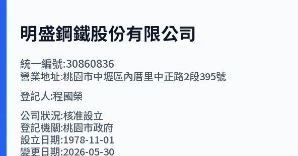 明盛鋼鐵股份有限公司的照片-統編 30860836(桃園市) 公司登記資料與營業項目詳細圖表