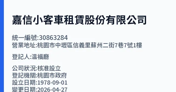 嘉信小客車租賃股份有限公司的照片-統編 30863284(桃園市) 公司登記資料與營業項目詳細圖表