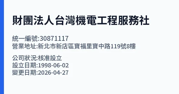 財團法人台灣機電工程服務社的照片-統編 30871117(新北市) 公司登記資料與營業項目詳細圖表