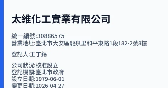 太維化工實業有限公司的照片-統編 30886575(臺北市) 公司登記資料與營業項目詳細圖表