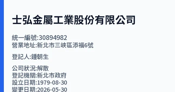 士弘金屬工業股份有限公司的照片-統編 30894982(新北市) 公司登記資料與營業項目詳細圖表