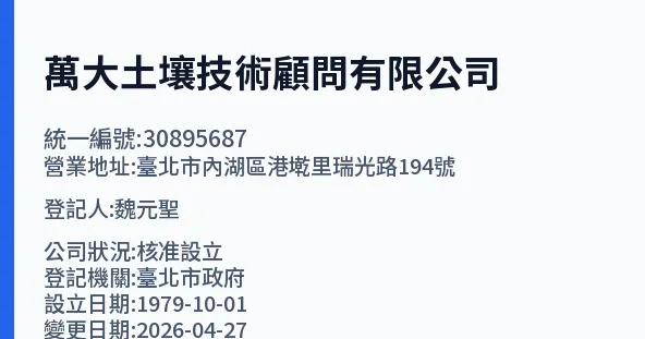 萬大土壤技術顧問有限公司的照片-統編 30895687(臺北市) 公司登記資料與營業項目詳細圖表