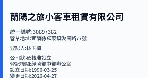 蘭陽之旅小客車租賃有限公司的照片-統編 30897382(宜蘭縣) 公司登記資料與營業項目詳細圖表