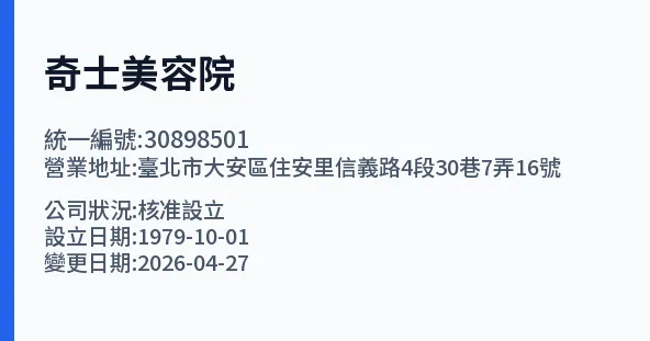 奇士美容院的照片-統編 30898501(臺北市) 公司登記資料與營業項目詳細圖表