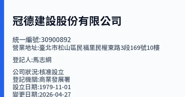 冠德建設股份有限公司的照片-統編 30900892(臺北市) 公司登記資料與營業項目詳細圖表