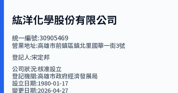 紘洋化學股份有限公司的照片-統編 30905469(高雄市) 公司登記資料與營業項目詳細圖表