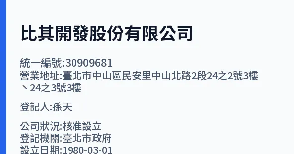 比其開發股份有限公司的照片-統編 30909681(臺北市) 公司登記資料與營業項目詳細圖表