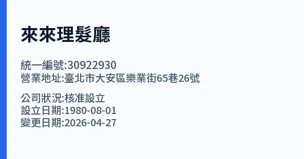 來來理髮廳的照片-統編 30922930(臺北市) 公司登記資料與營業項目詳細圖表