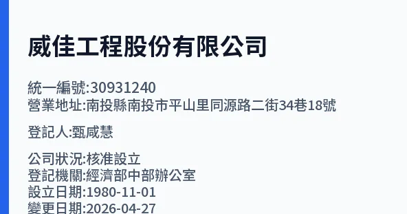 威佳工程股份有限公司的照片-統編 30931240(南投縣) 公司登記資料與營業項目詳細圖表
