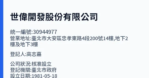 世偉開發股份有限公司的照片-統編 30944977(臺北市) 公司登記資料與營業項目詳細圖表
