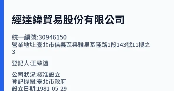 經達緯貿易股份有限公司的照片-統編 30946150(臺北市) 公司登記資料與營業項目詳細圖表