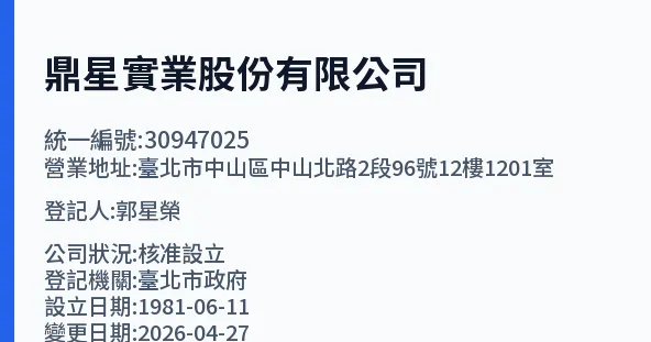鼎星實業股份有限公司的照片-統編 30947025(臺北市) 公司登記資料與營業項目詳細圖表