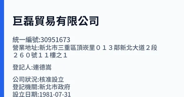 巨磊貿易有限公司的照片-統編 30951673(新北市) 公司登記資料與營業項目詳細圖表