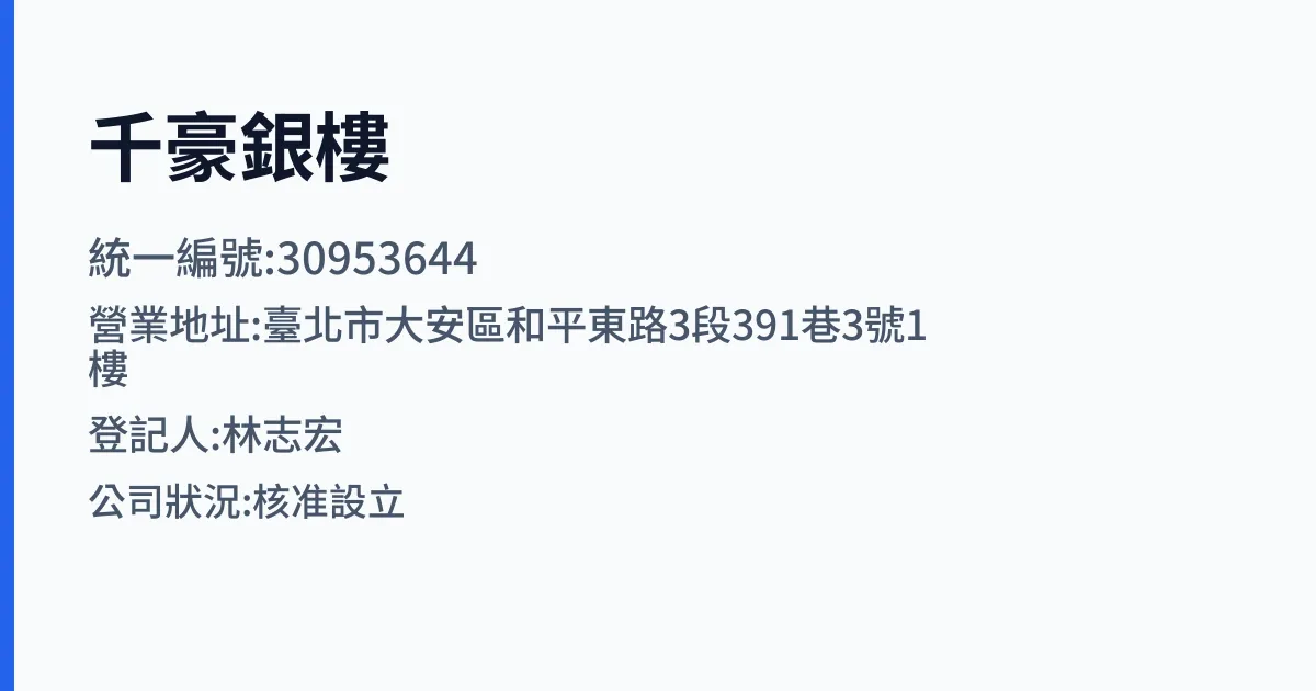 千豪銀樓 - 統編 30953644(臺北市) 公司登記資料與營業項目詳細圖表