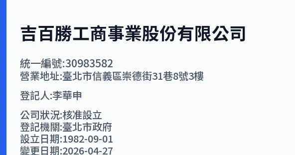 吉百勝工商事業股份有限公司的照片-統編 30983582(臺北市) 公司登記資料與營業項目詳細圖表