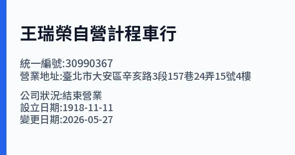 王瑞榮自營計程車行的照片-統編 30990367(臺北市) 公司登記資料與營業項目詳細圖表