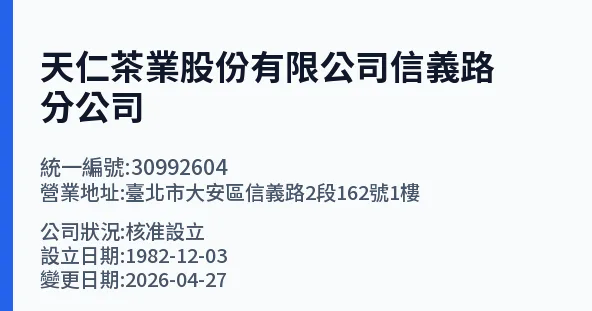 天仁茶業股份有限公司信義路分公司的照片-統編 30992604(臺北市) 公司登記資料與營業項目詳細圖表