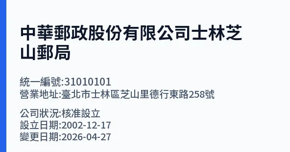 中華郵政股份有限公司士林芝山郵局的照片-統編 31010101(臺北市) 公司登記資料與營業項目詳細圖表