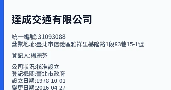 達成交通有限公司的照片-統編 31093088(臺北市) 公司登記資料與營業項目詳細圖表
