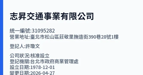 志昇交通事業有限公司的照片-統編 31095282(臺北市) 公司登記資料與營業項目詳細圖表