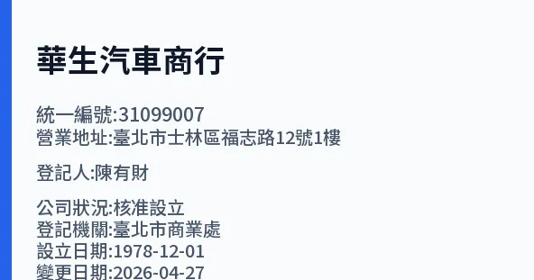 華生汽車商行的照片-統編 31099007(臺北市) 公司登記資料與營業項目詳細圖表