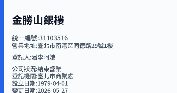 金勝山銀樓的照片-統編 31103516(臺北市) 公司登記資料與營業項目詳細圖表