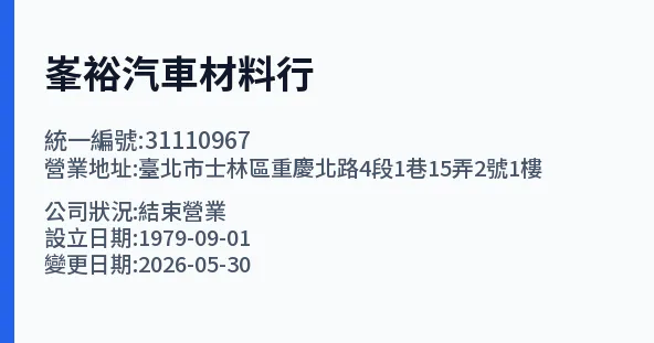 峯裕汽車材料行的照片-統編 31110967(臺北市) 公司登記資料與營業項目詳細圖表