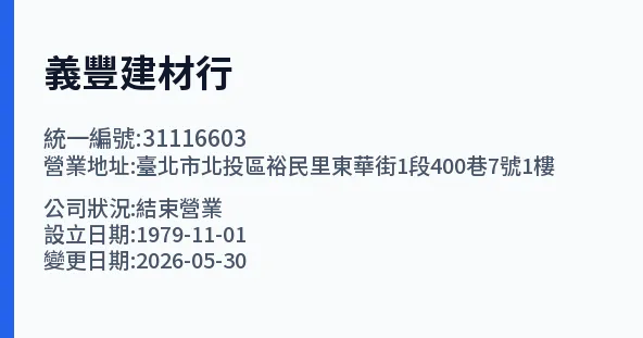 義豐建材行的照片-統編 31116603(臺北市) 公司登記資料與營業項目詳細圖表