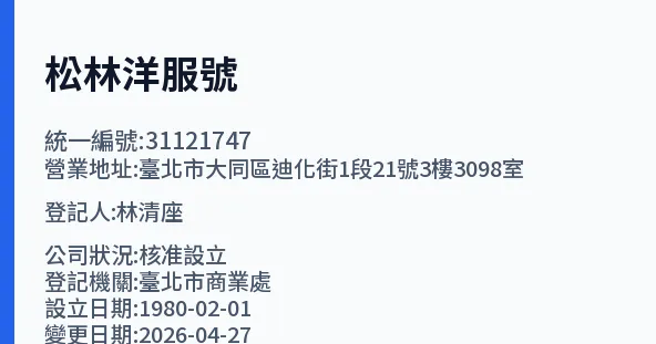 松林洋服號的照片-統編 31121747(臺北市) 公司登記資料與營業項目詳細圖表