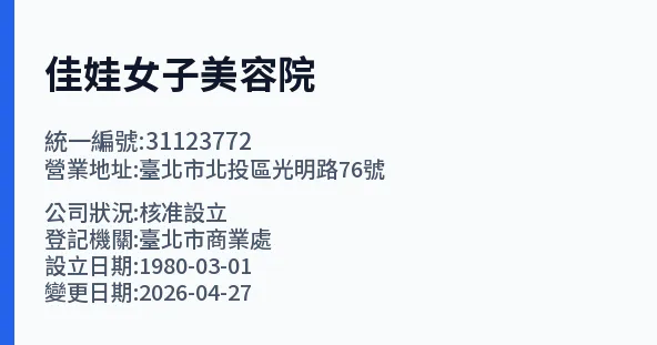 佳娃女子美容院的照片-統編 31123772(臺北市) 公司登記資料與營業項目詳細圖表
