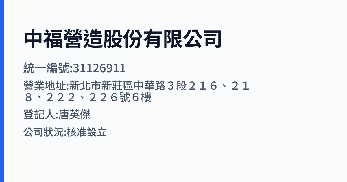中福營造股份有限公司 - 統編 31126911(新北市) 公司登記資料與營業項目詳細圖表