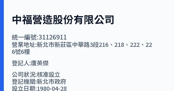中福營造股份有限公司的照片-統編 31126911(新北市) 公司登記資料與營業項目詳細圖表