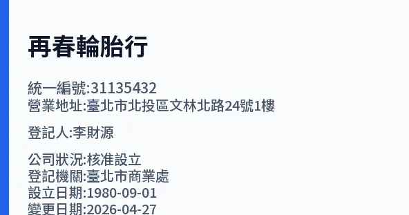 再春輪胎行的照片-統編 31135432(臺北市) 公司登記資料與營業項目詳細圖表