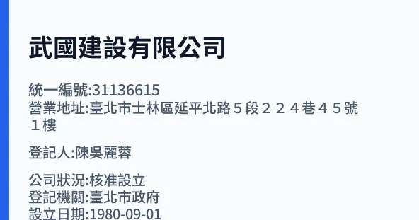 武國建設有限公司的照片-統編 31136615(臺北市) 公司登記資料與營業項目詳細圖表