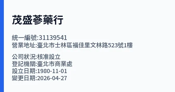 茂盛蔘藥行的照片-統編 31139541(臺北市) 公司登記資料與營業項目詳細圖表