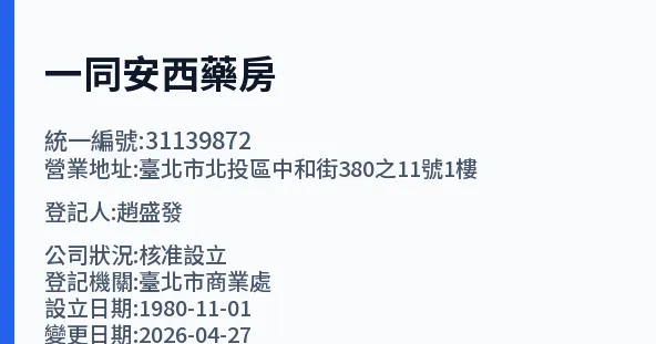 一同安西藥房的照片-統編 31139872(臺北市) 公司登記資料與營業項目詳細圖表