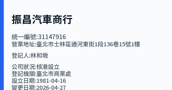 振昌汽車商行的照片-統編 31147916(臺北市) 公司登記資料與營業項目詳細圖表