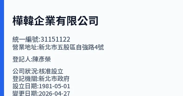 樺韓企業有限公司的照片-統編 31151122(新北市) 公司登記資料與營業項目詳細圖表